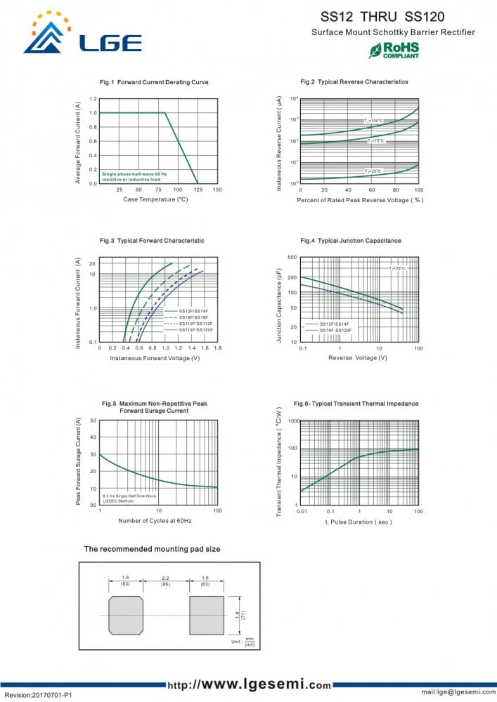 LGE SS14 datasheet page 2