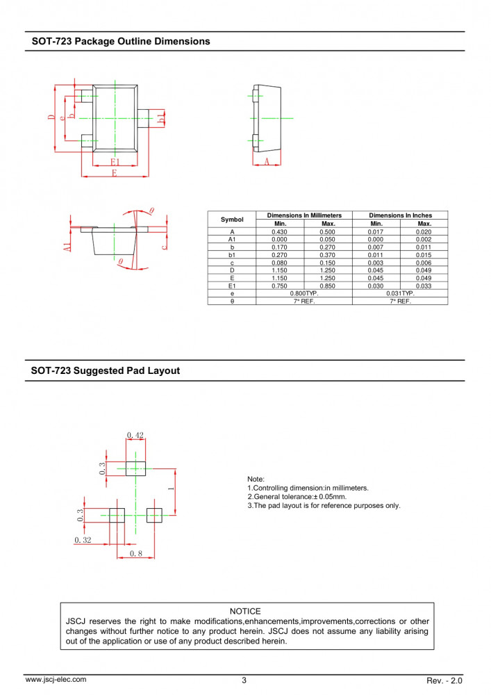 MMBT3904M datasheet page 3
