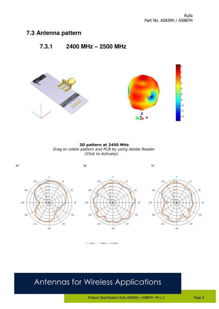 A5887H datasheet page 4
