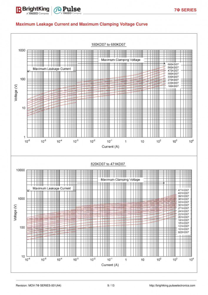 331KD07J datasheet page 8
