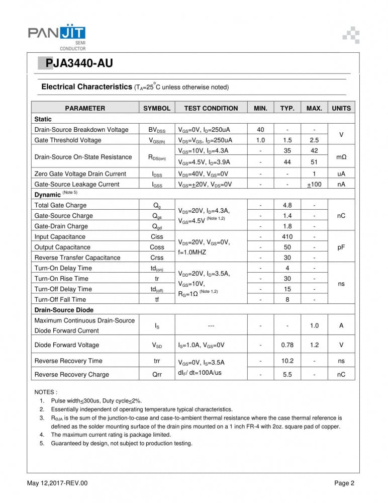 PJA3440-AU datasheet page 2