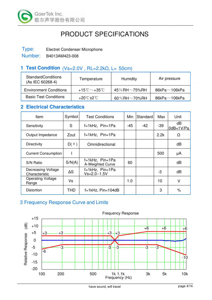 B4013AM423-008 datasheet page 4