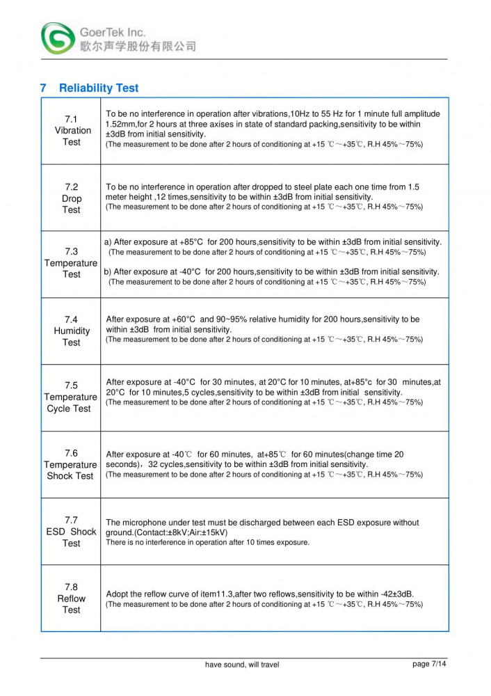 B4013AM423-008 datasheet page 7