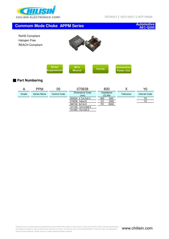 Chilisin APPM series datasheet page 1