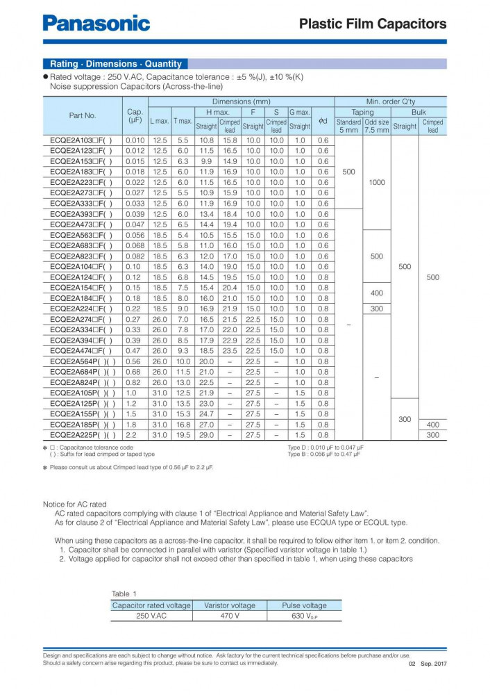 ECQE(F) datasheet page 10