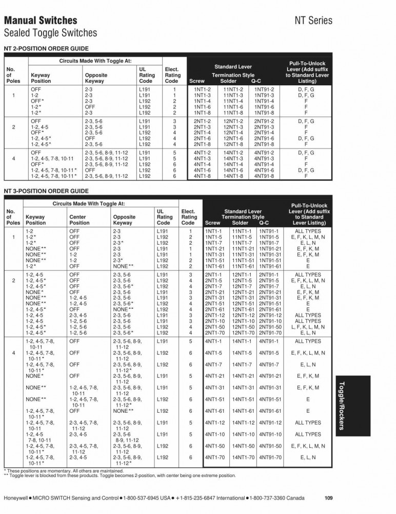 Honeywell NT Series catalog page 3