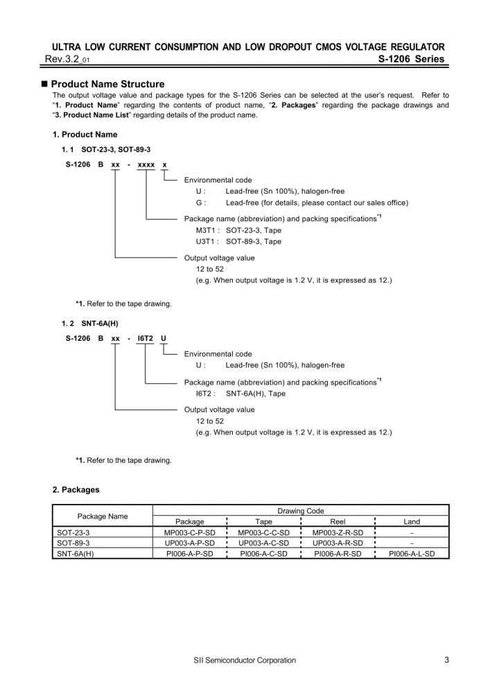 ABLIC S-1206 datasheet page 3