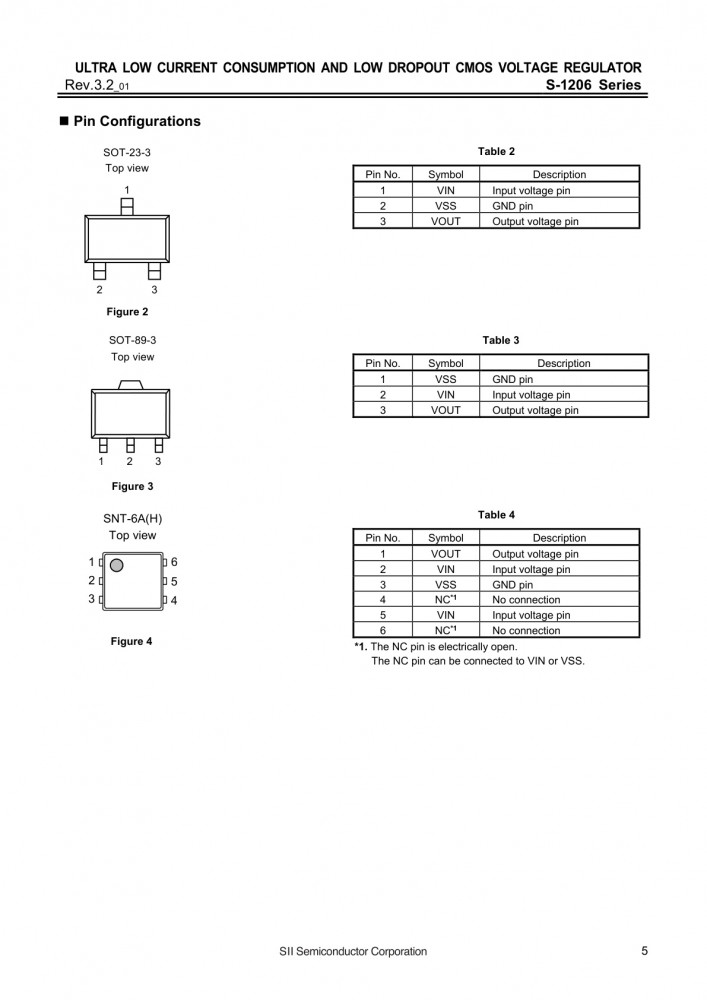 ABLIC S-1206 datasheet page 5