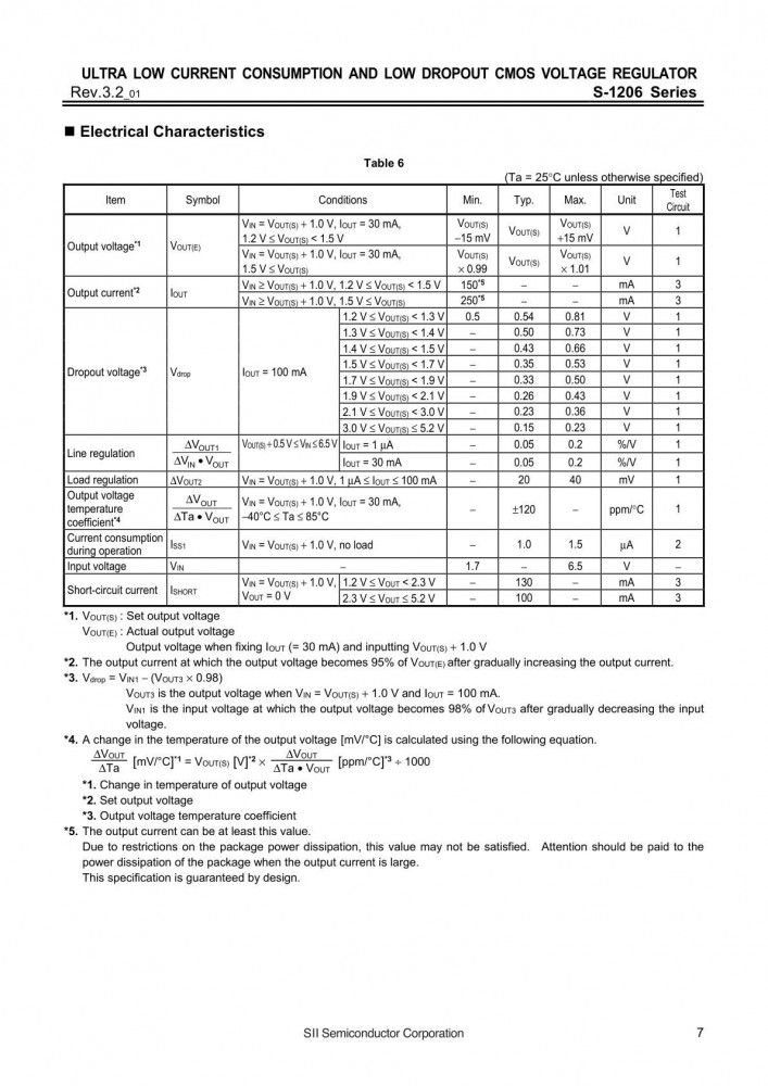 ABLIC S-1206 datasheet page 7