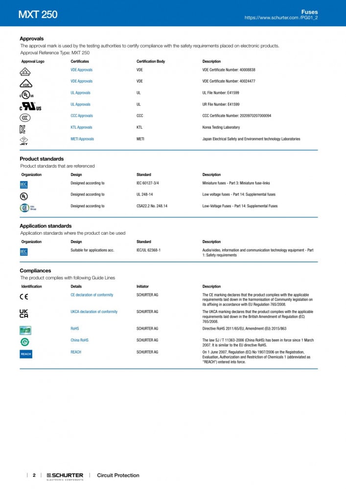 SCHURTER 0034.6920 datasheet page 2