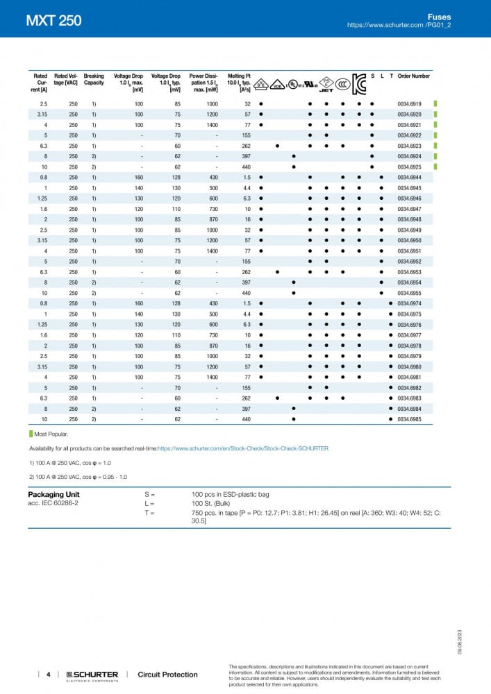 SCHURTER 0034.6920 datasheet page 4