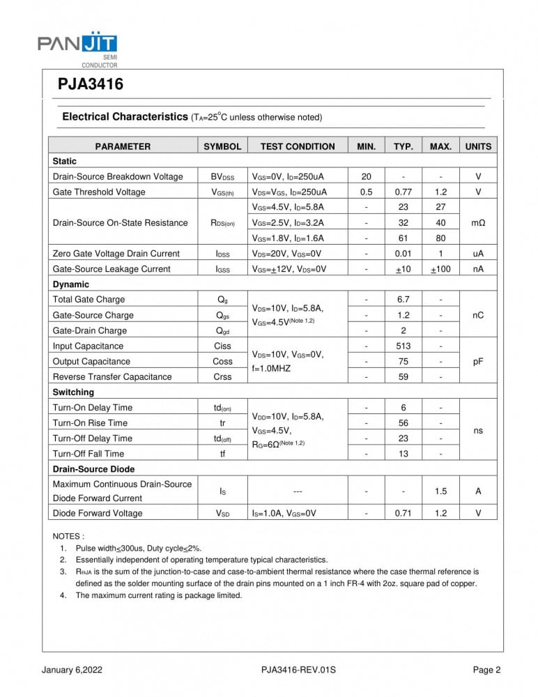 PJA3416 datasheet page 2