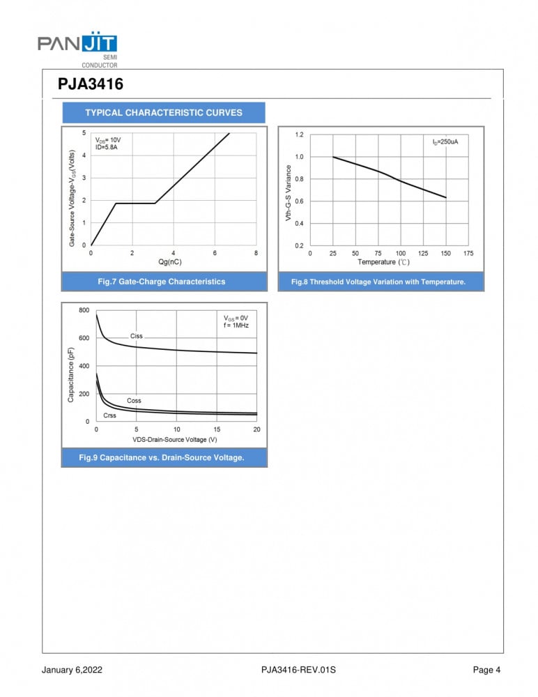 PJA3416 datasheet page 4