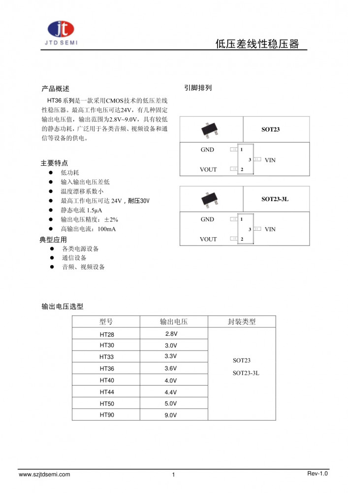 JTDHT36 datasheet page 1