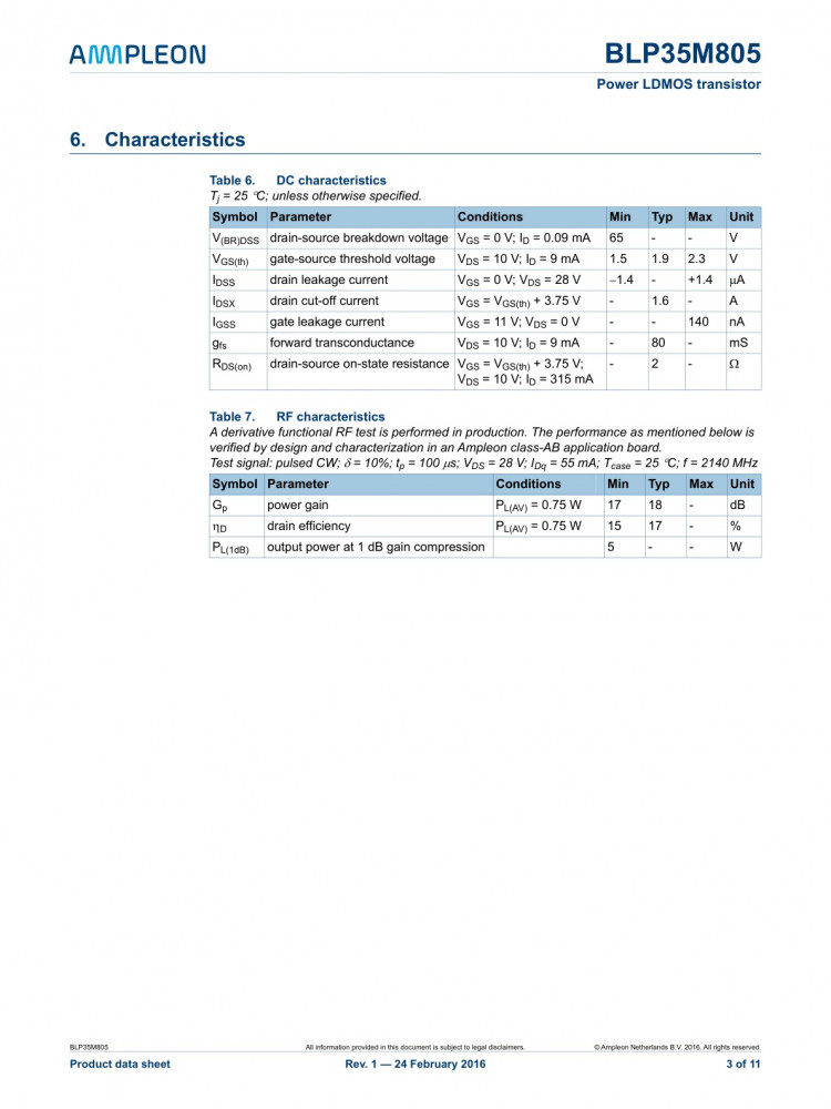 BLP35M805Z datasheet page 3