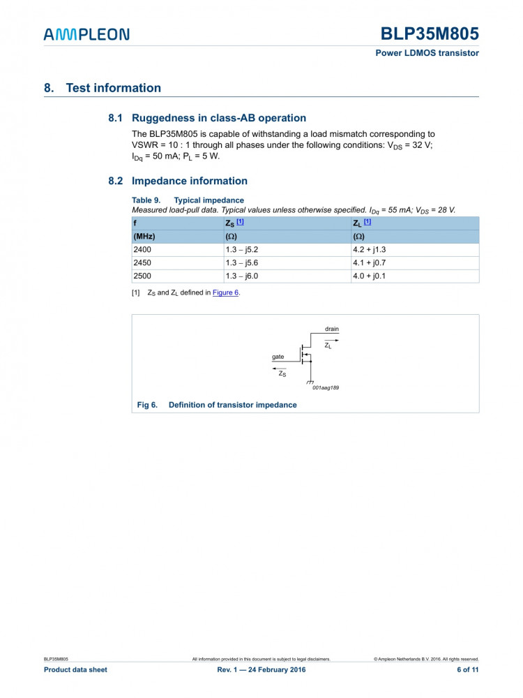 BLP35M805Z datasheet page 6