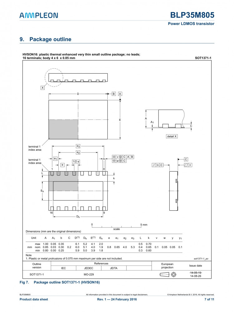 BLP35M805Z datasheet page 7