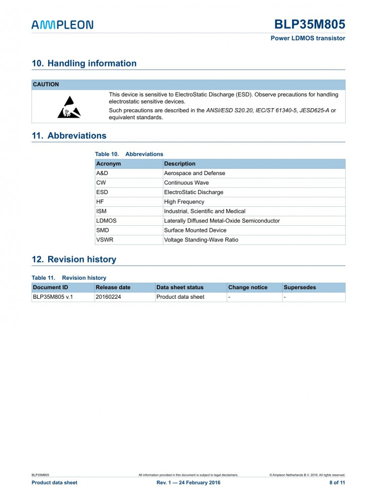 BLP35M805Z datasheet page 8