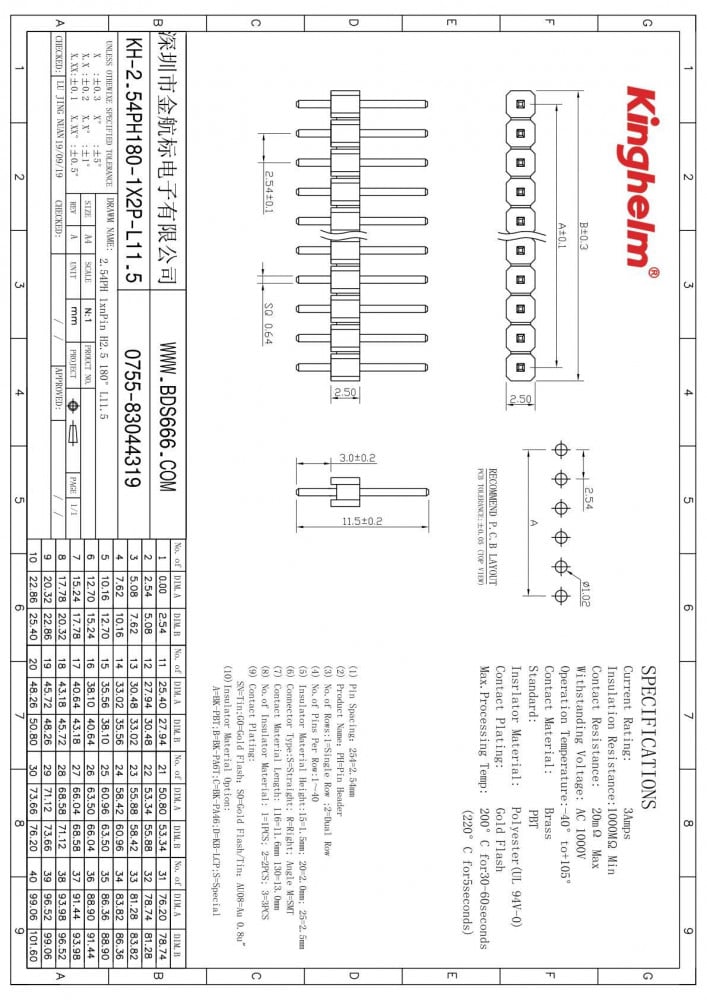 Kinghelm KH-2.54PH180-1X2P-L11.5 technical drawing