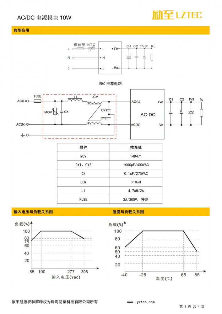 LD10-23B15R2-ML datasheet page 3