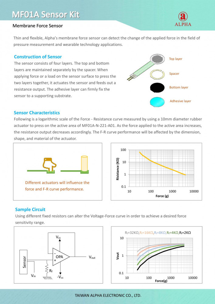 MF01A technical document page 2