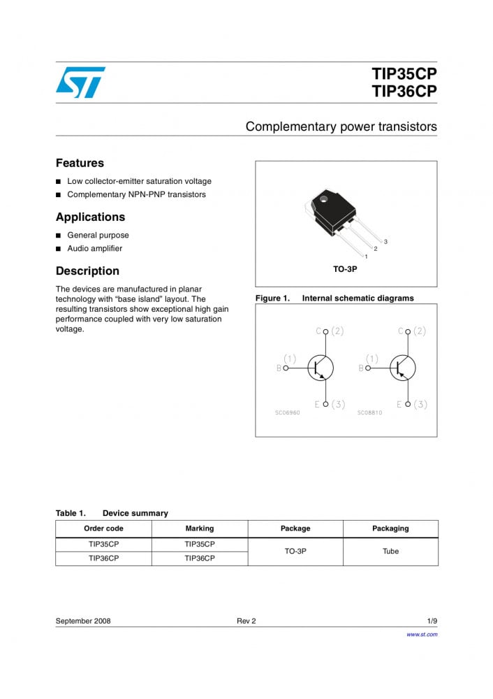 TIP35CP datasheet page 1