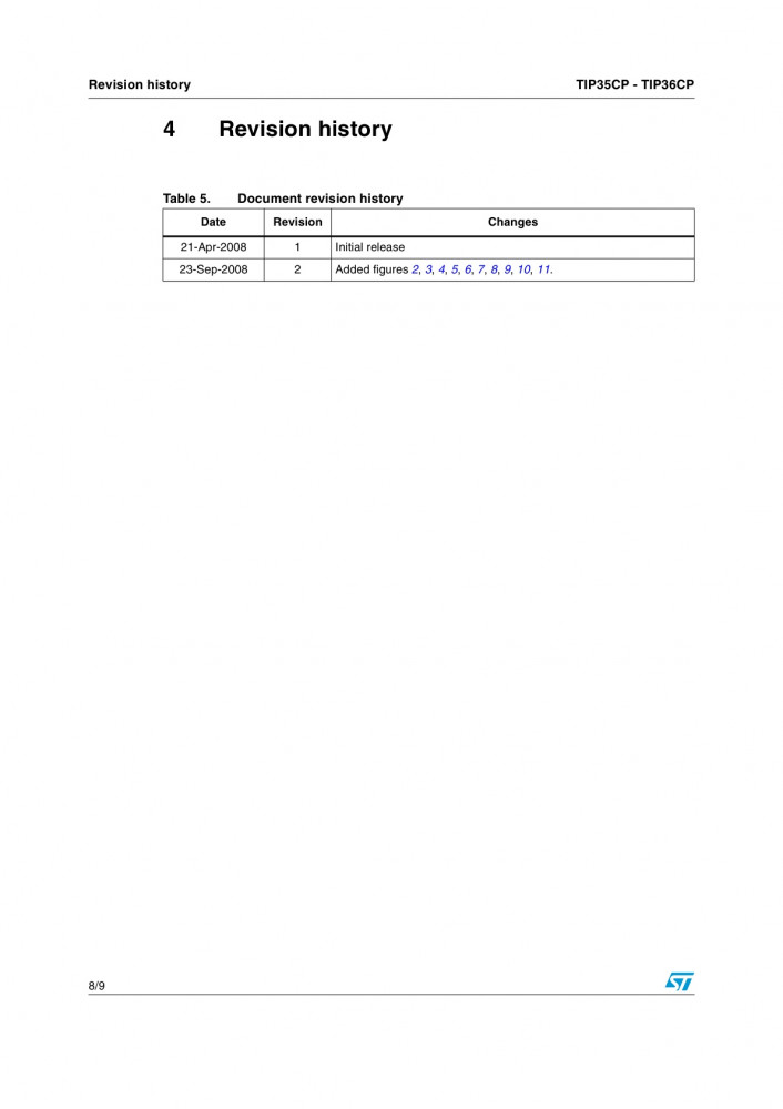 TIP35CP datasheet page 8