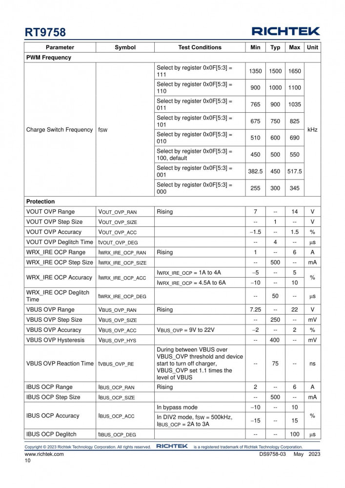 RT9758WSC datasheet page 10