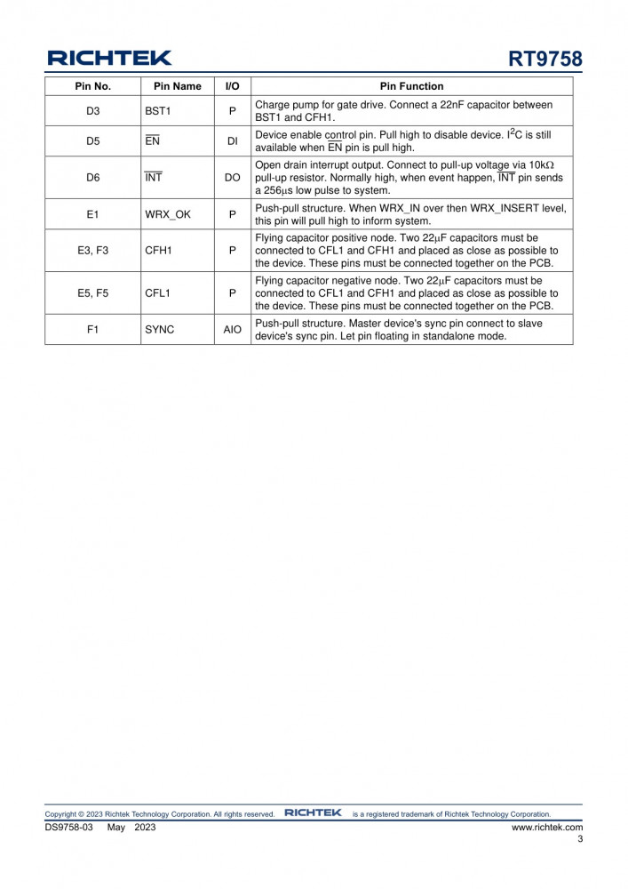 RT9758WSC datasheet page 3