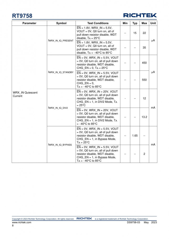 RT9758WSC datasheet page 8