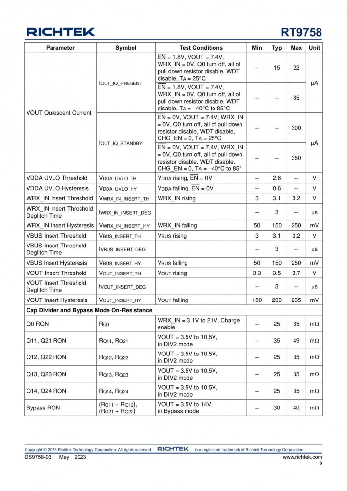 RT9758WSC datasheet page 9