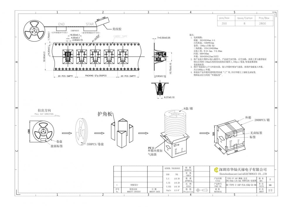 HCTL HC-TYPE-C-16P-FL6.65Q-5A-06 document page 2