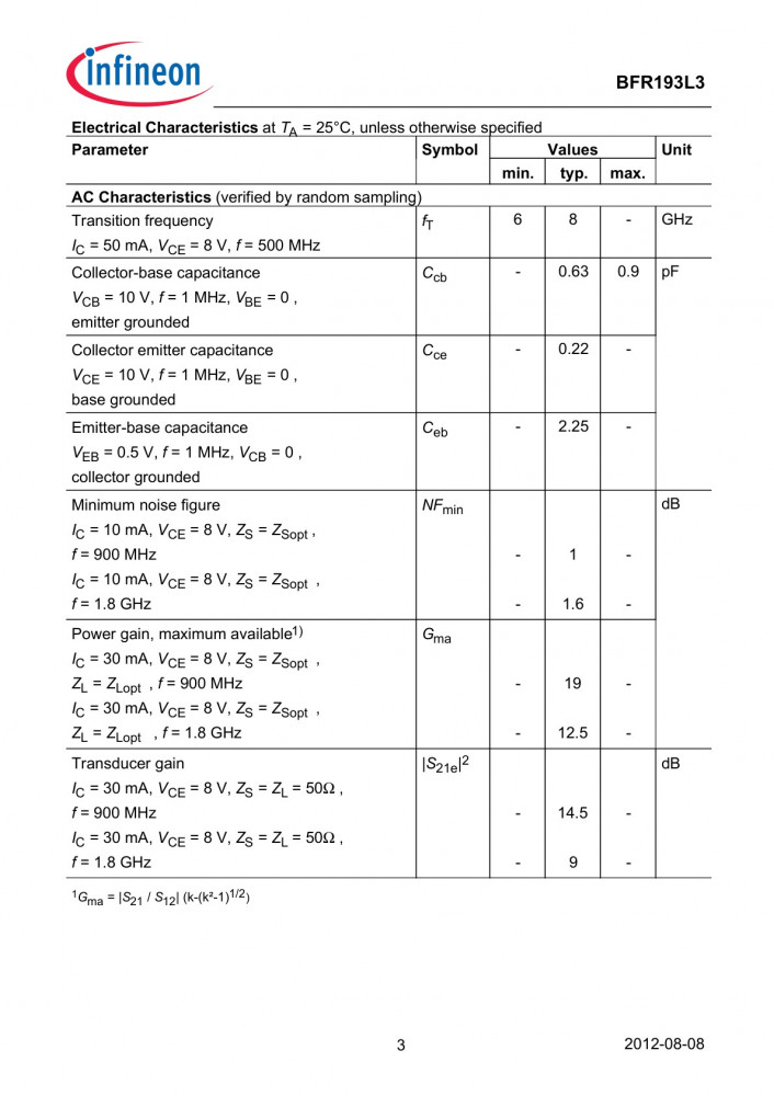 BFR 193L3 E6327 datasheet page 3