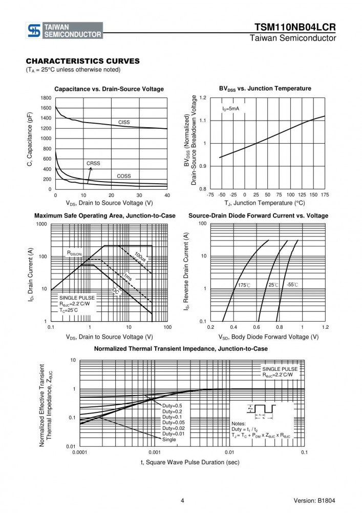 TSM110NB04LCR datasheet page 4