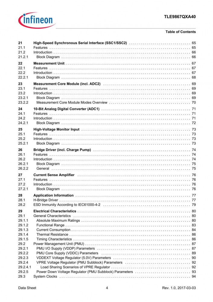TLE9867QXA40 datasheet page 4
