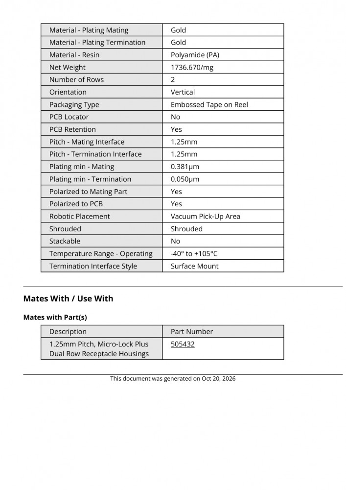 5054333421 technical document page 3