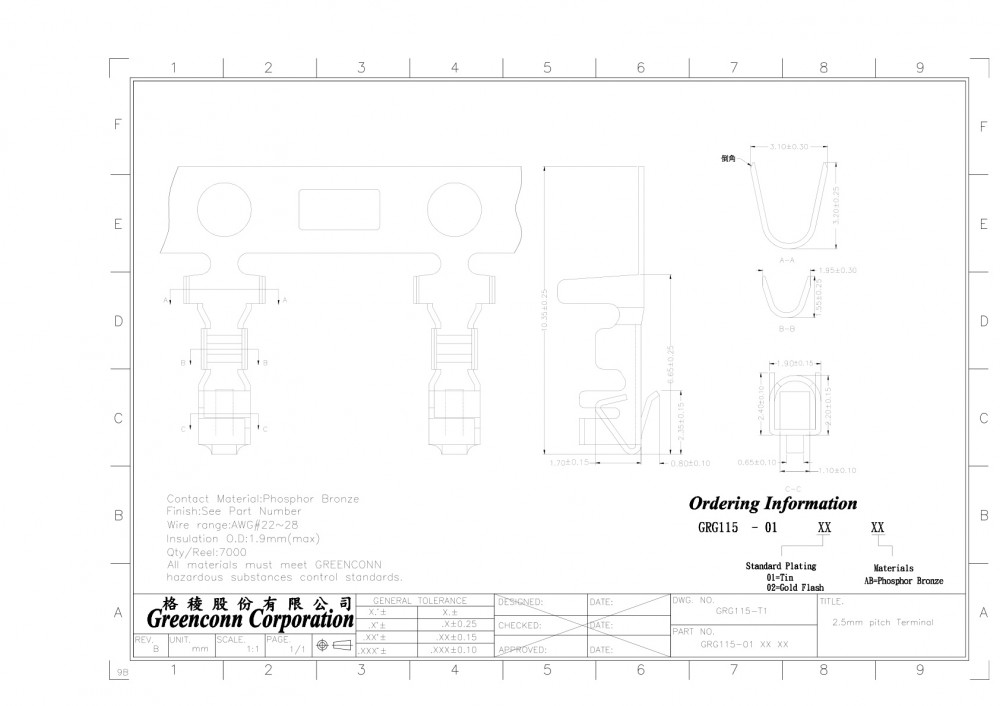 GREENCONN technical document page 3