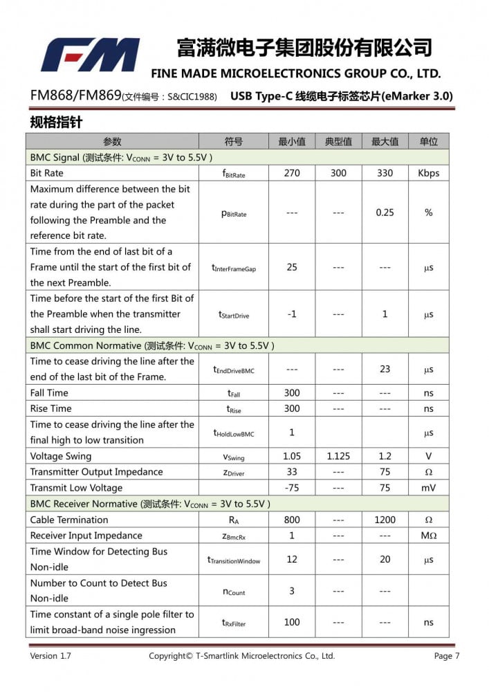 FM869B datasheet page 7