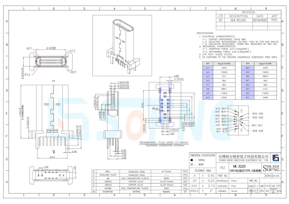 SOFNG MC-322D technical document preview