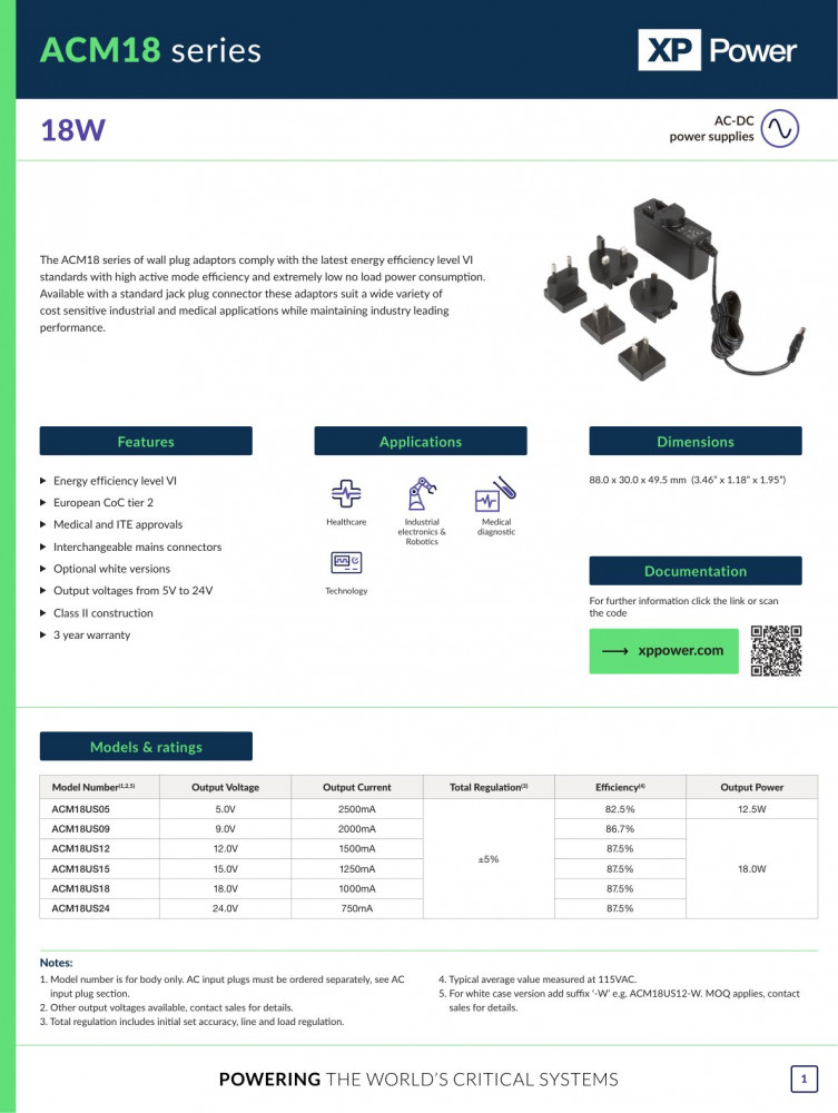 ACM18 series product document preview, page 1