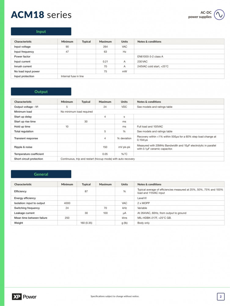 ACM18 series product document preview, page 2