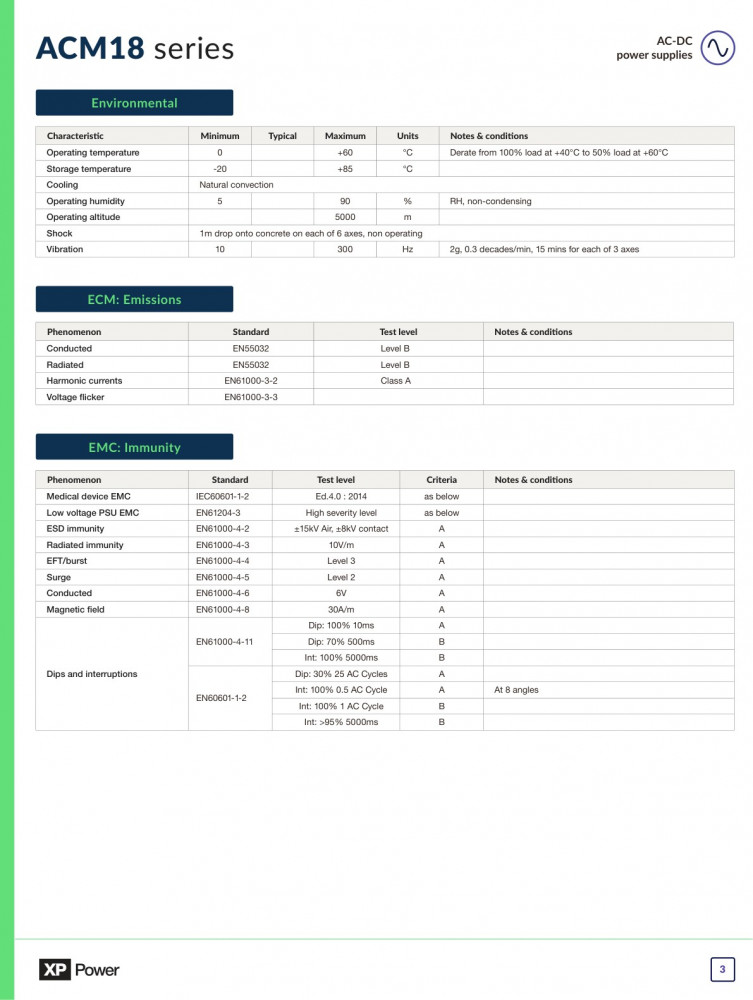 ACM18 series product document preview, page 3