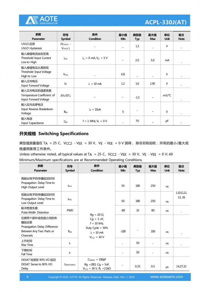ACPL-330J(AT) datasheet page 9
