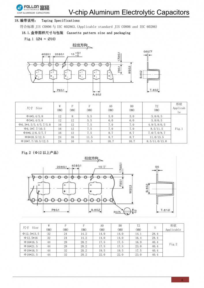 FOLLON approval document page 6