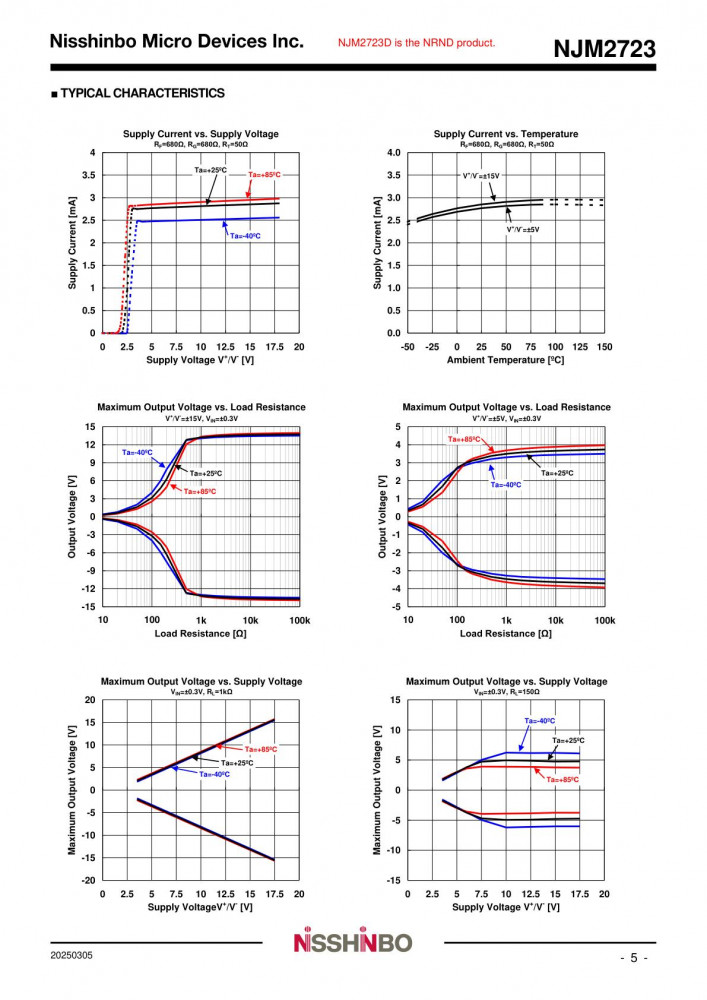 NJM2723 datasheet page 5