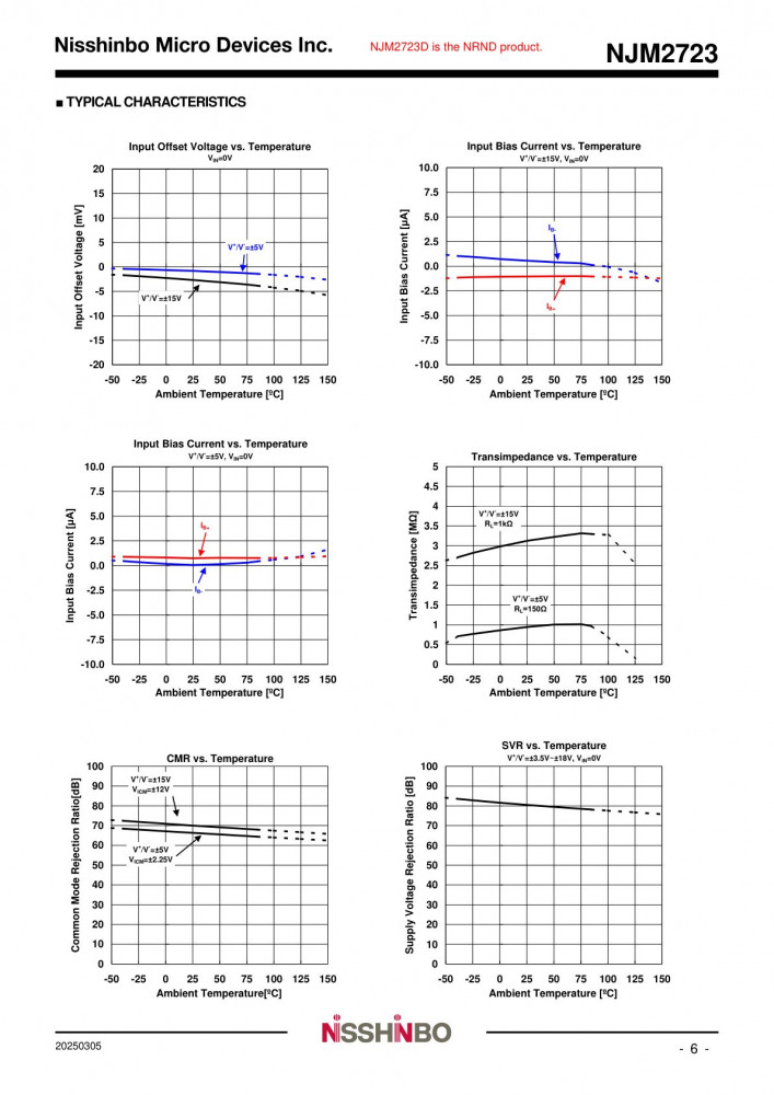 NJM2723 datasheet page 6