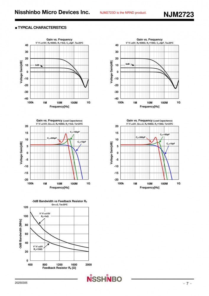 NJM2723 datasheet page 7