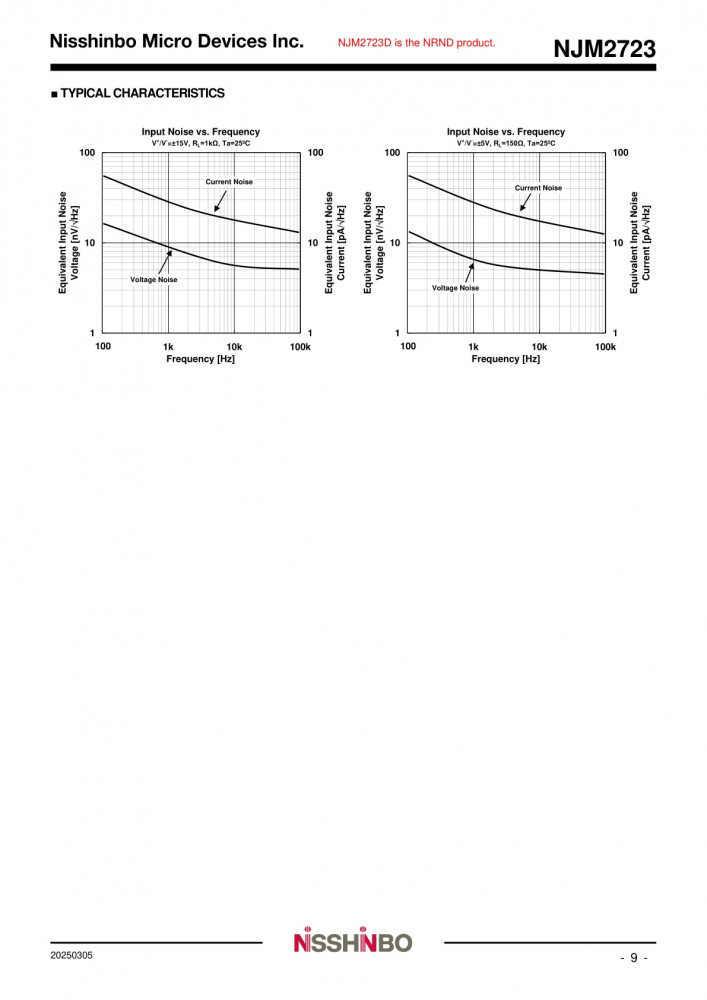 NJM2723 datasheet page 9