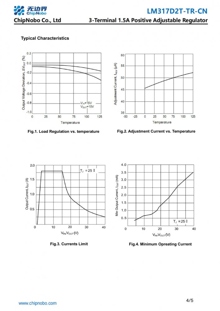 LM317D2T-TR-CN datasheet page 4