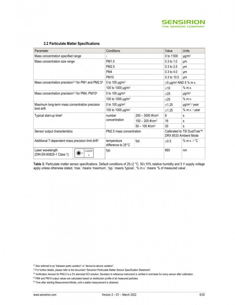 SEN54-SDN-T document preview page 6